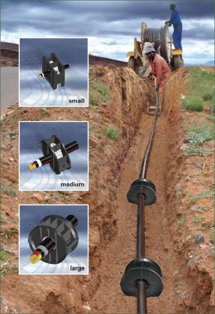 Cable Theft Protection Systems